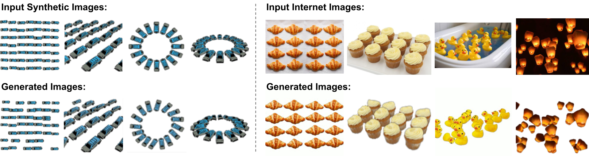 Sinlayout Learning Generative 3d Scene Layouts From A Single Image 4956